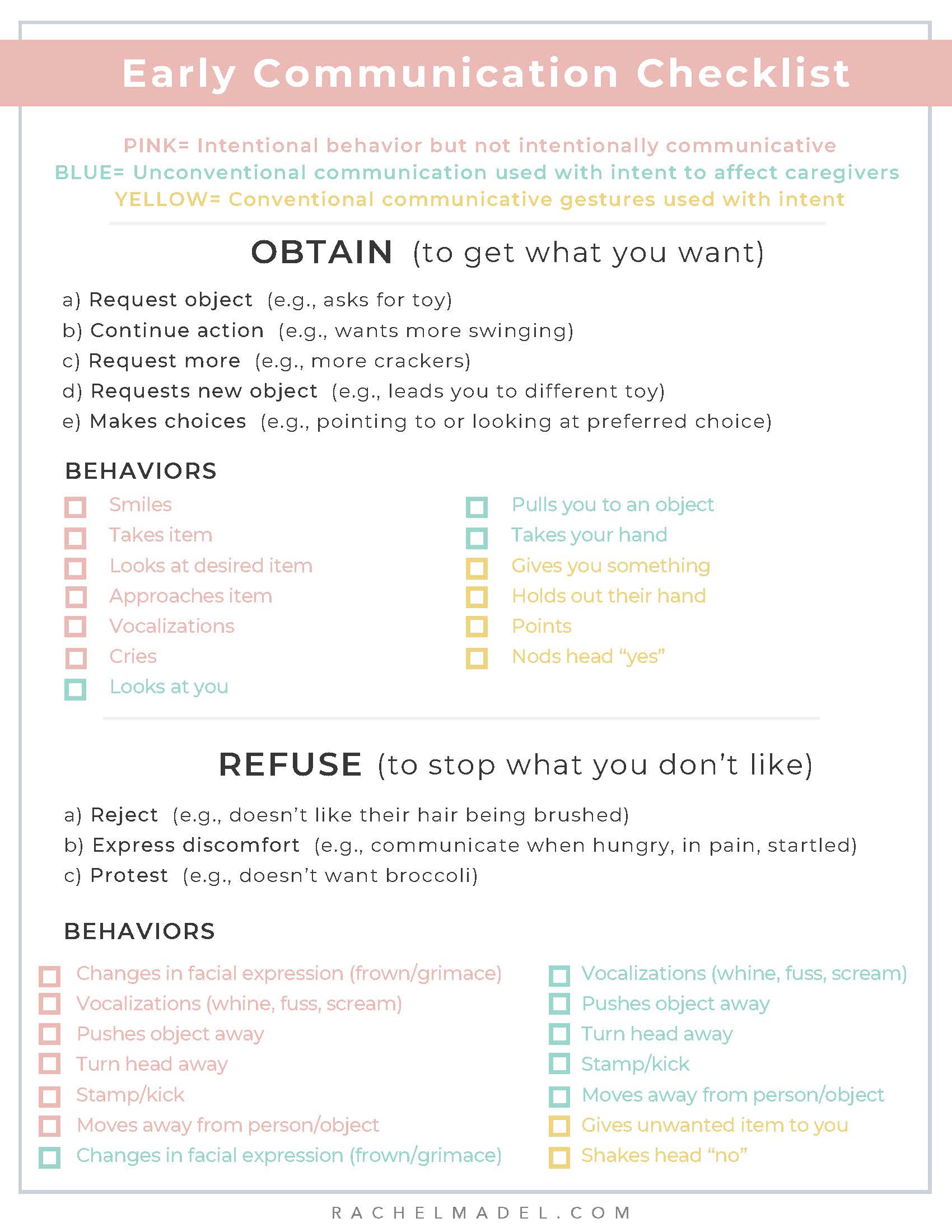 Favorite AAC Resources — Assistive Technology Lab